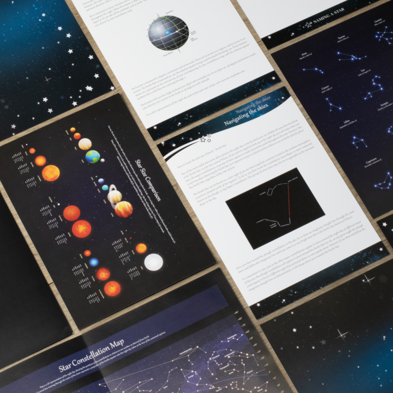 Star Registration - Naming a star