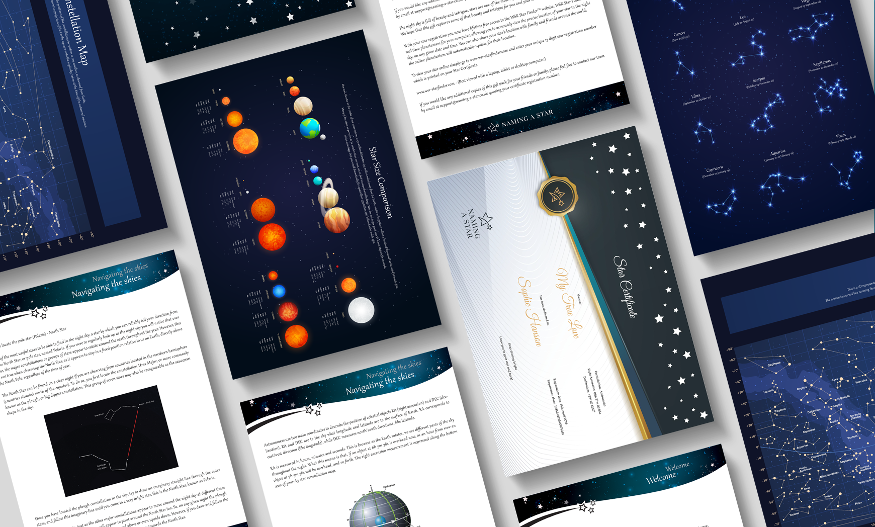 Star Registration - Naming a star